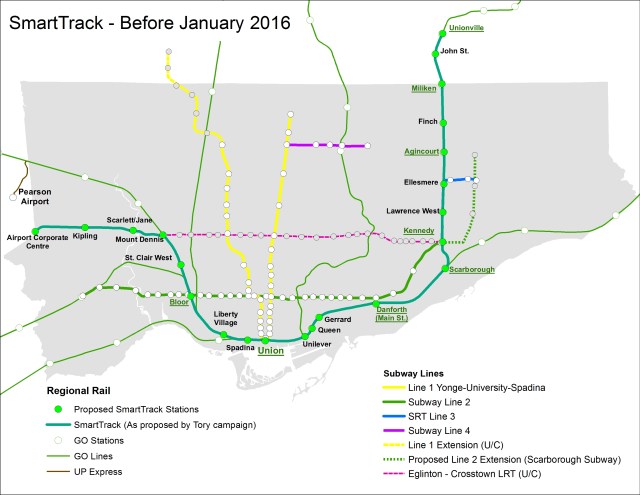 A smarter SmartTrack – Sean Marshall