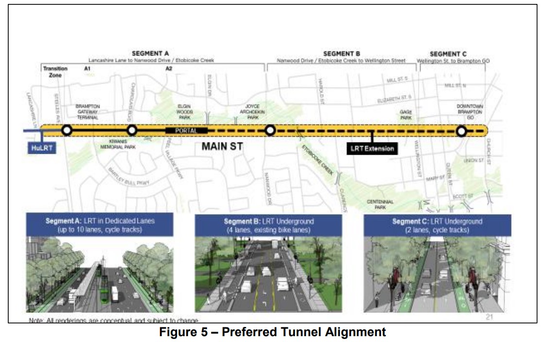 Brampton LRT: a second chance to get it right – Sean Marshall